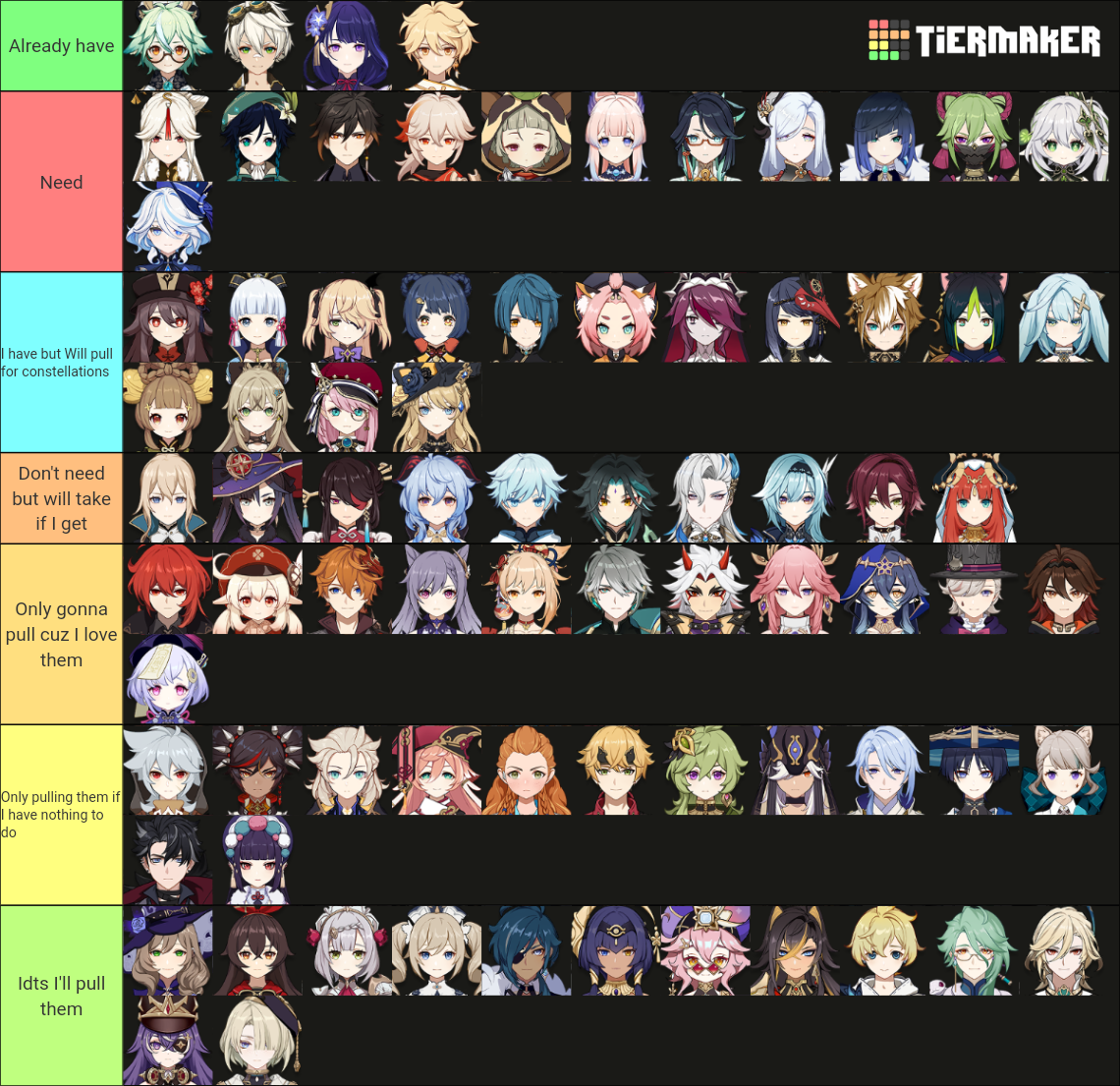 Characters I need Genshin Impact | HoYoLAB