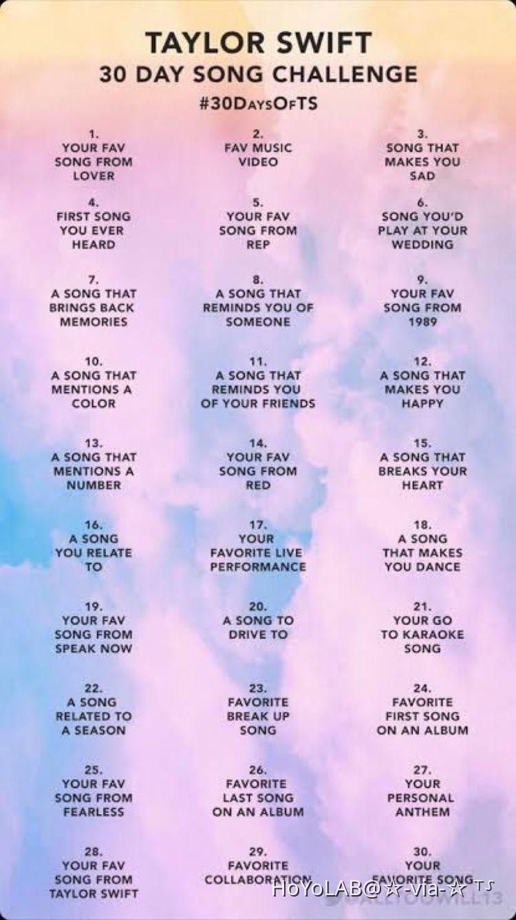 Days 6 & 7! | HoYoLAB