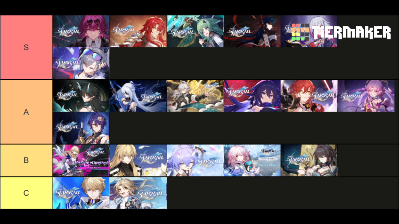 Character trailer tierlist Honkai: Star Rail | HoYoLAB
