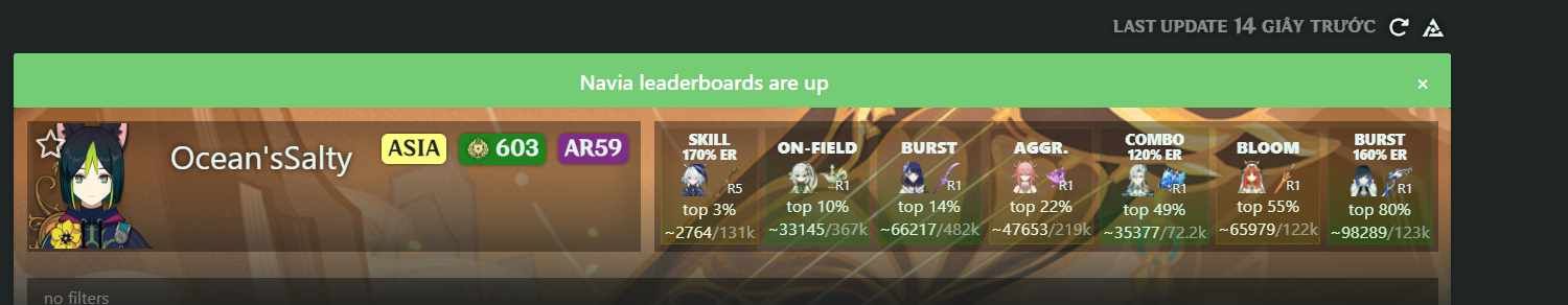 Hơn 500 ngày chơi game nhưng nhân vật build tạm lại đứng top 3% trong ...