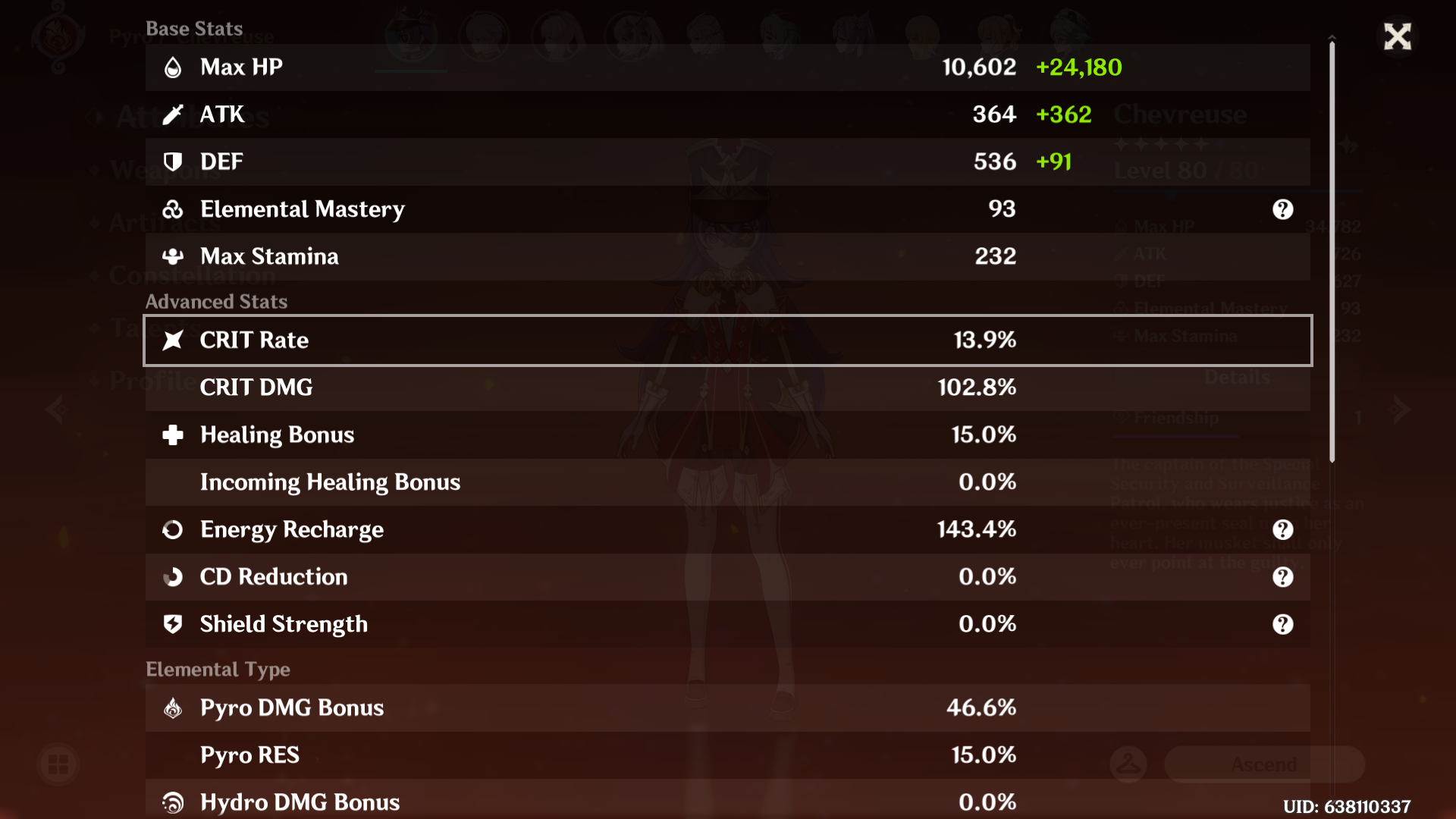 Building Chevereuse Genshin Impact | HoYoLAB