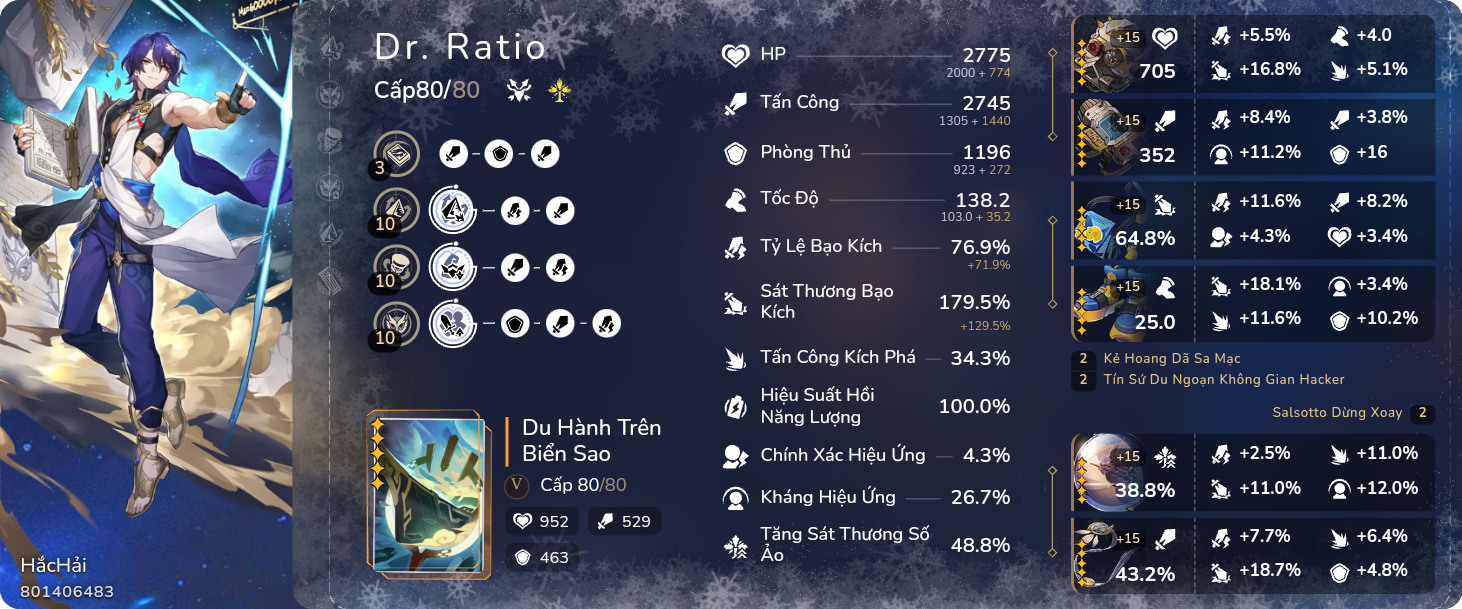 Dr raito Honkai: Star Rail | HoYoLAB