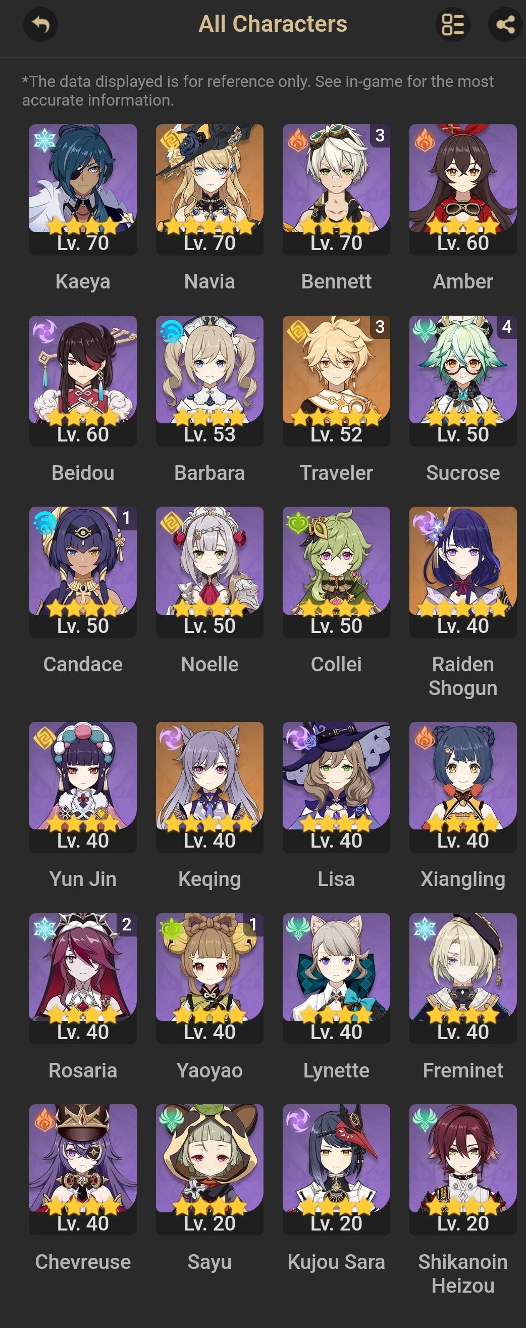 Suggestions for a navia team please :D Genshin Impact | HoYoLAB