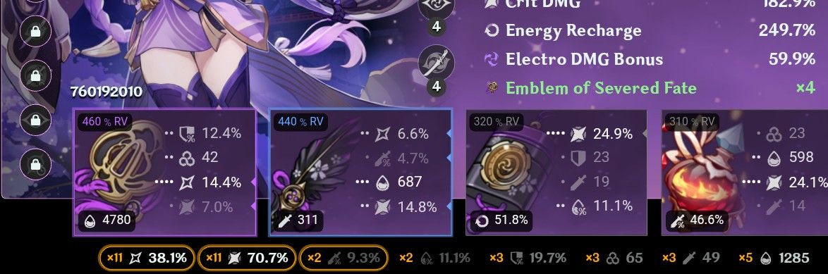 Help please, why its RV , how to turn it to CV? Genshin Impact | HoYoLAB