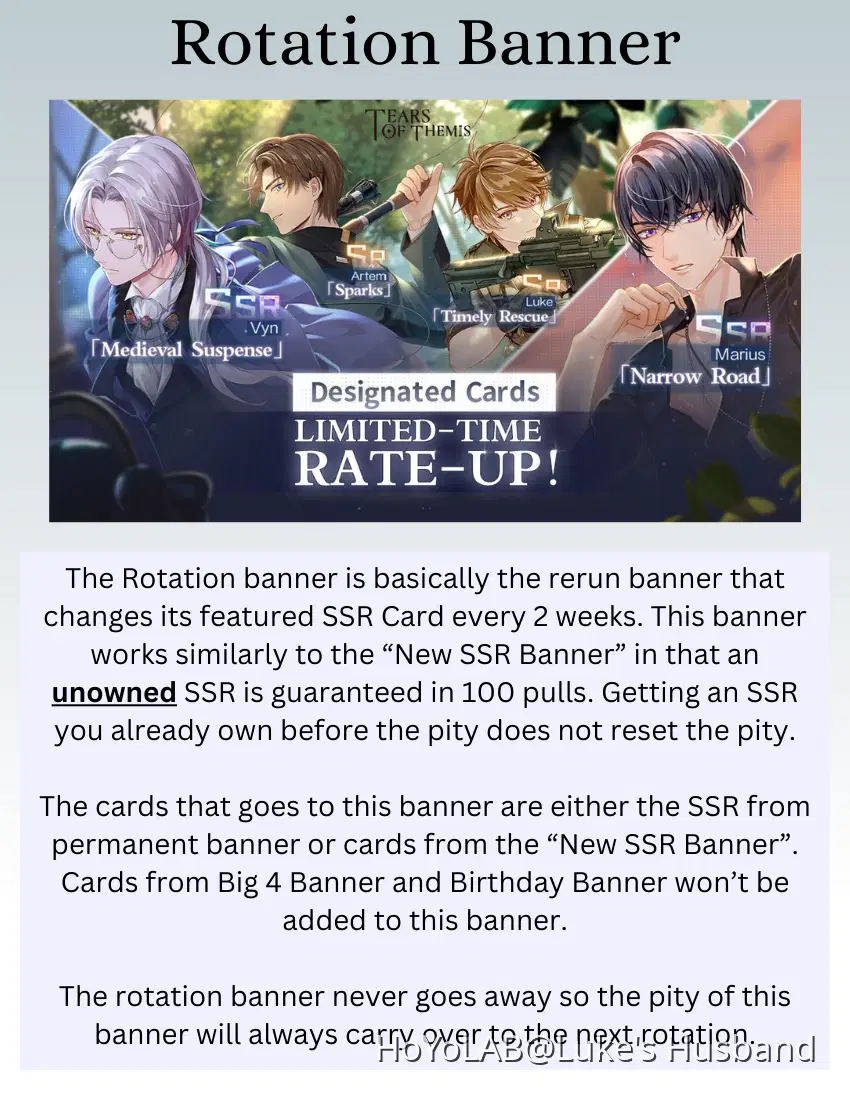 Tears of Themis Banner Systems Explained Tears of Themis | HoYoLAB