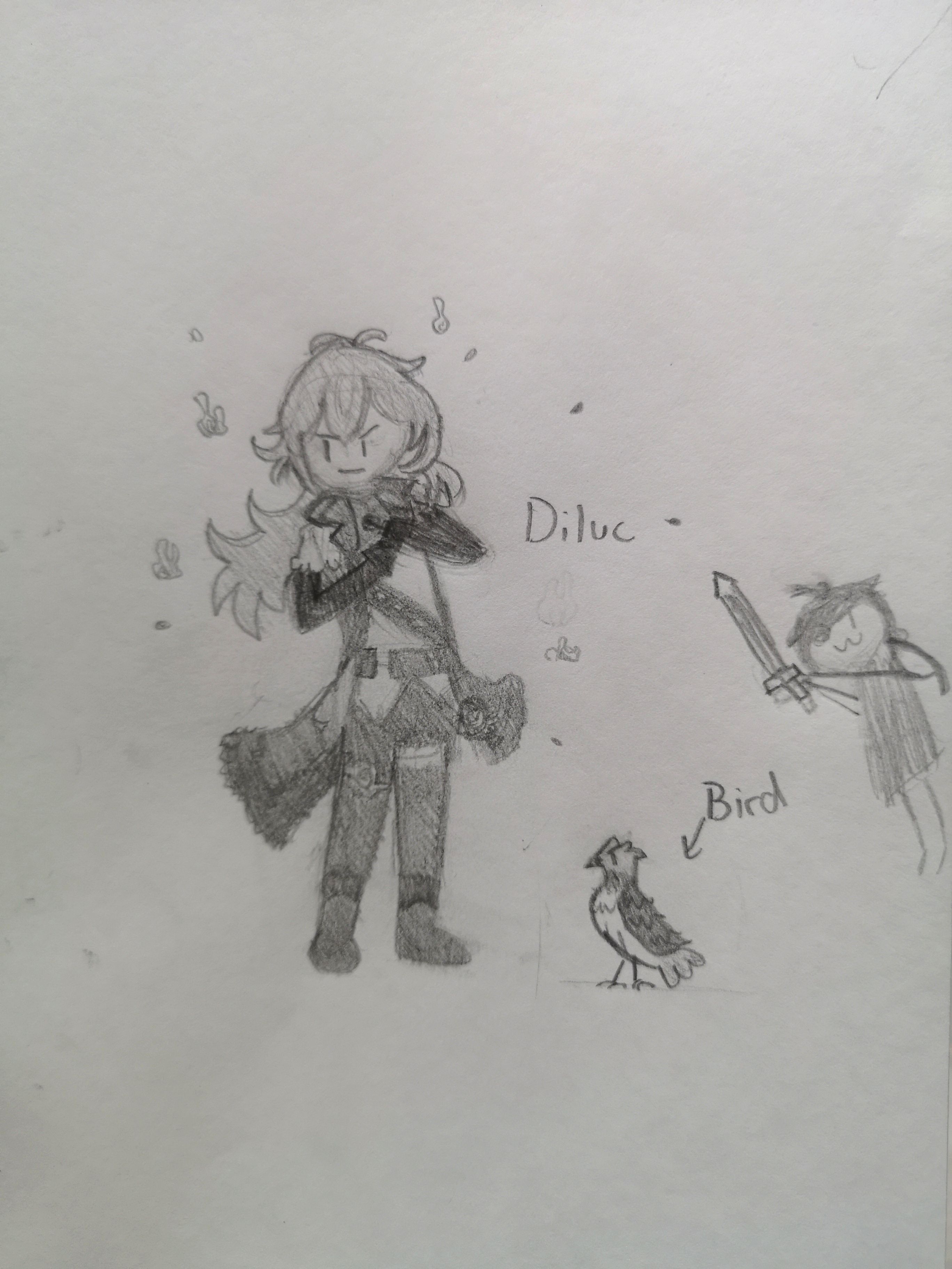 Diluc drawing Genshin Impact | HoYoLAB