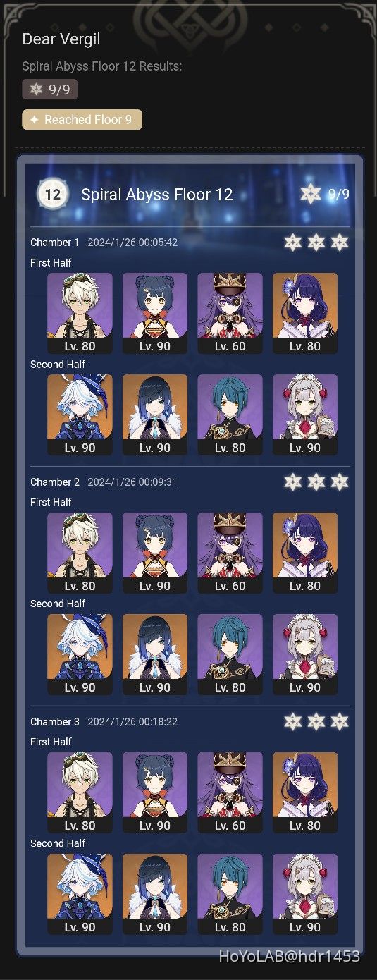 after -+1 year playing finally 36 star abyss Genshin Impact | HoYoLAB