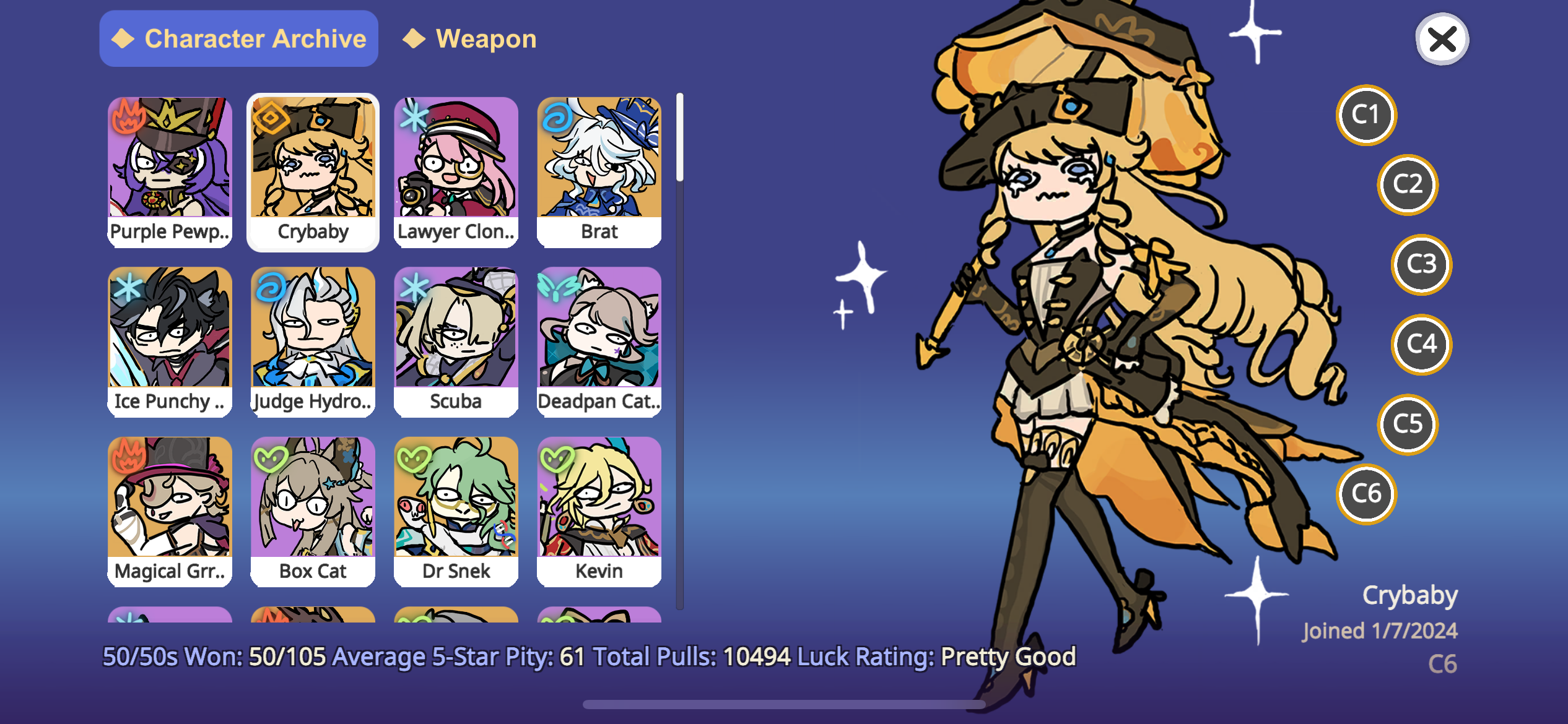 Silly wisher all my C6 5stars Genshin Impact | HoYoLAB