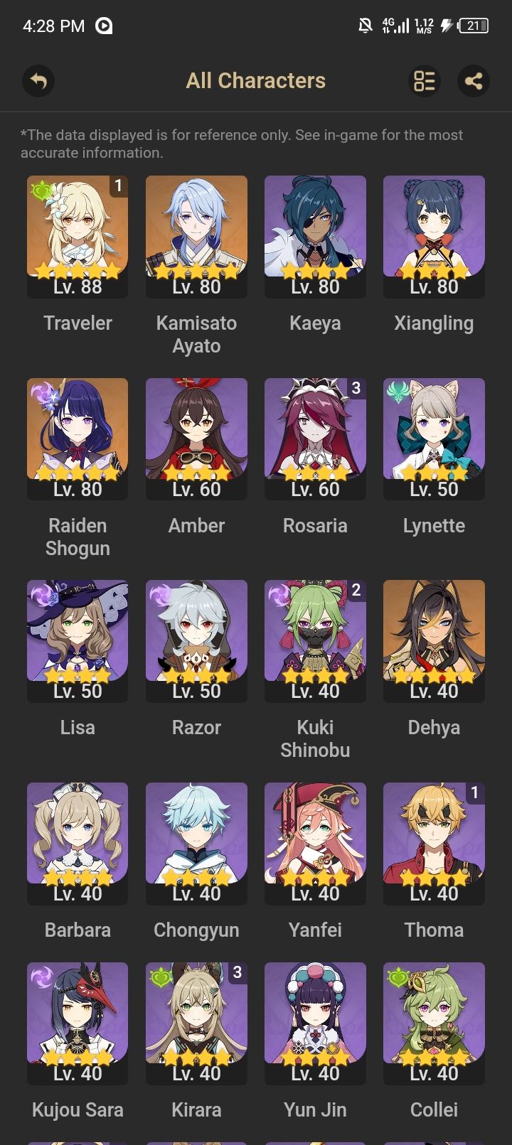 guess who's the spoiled one | HoYoLAB