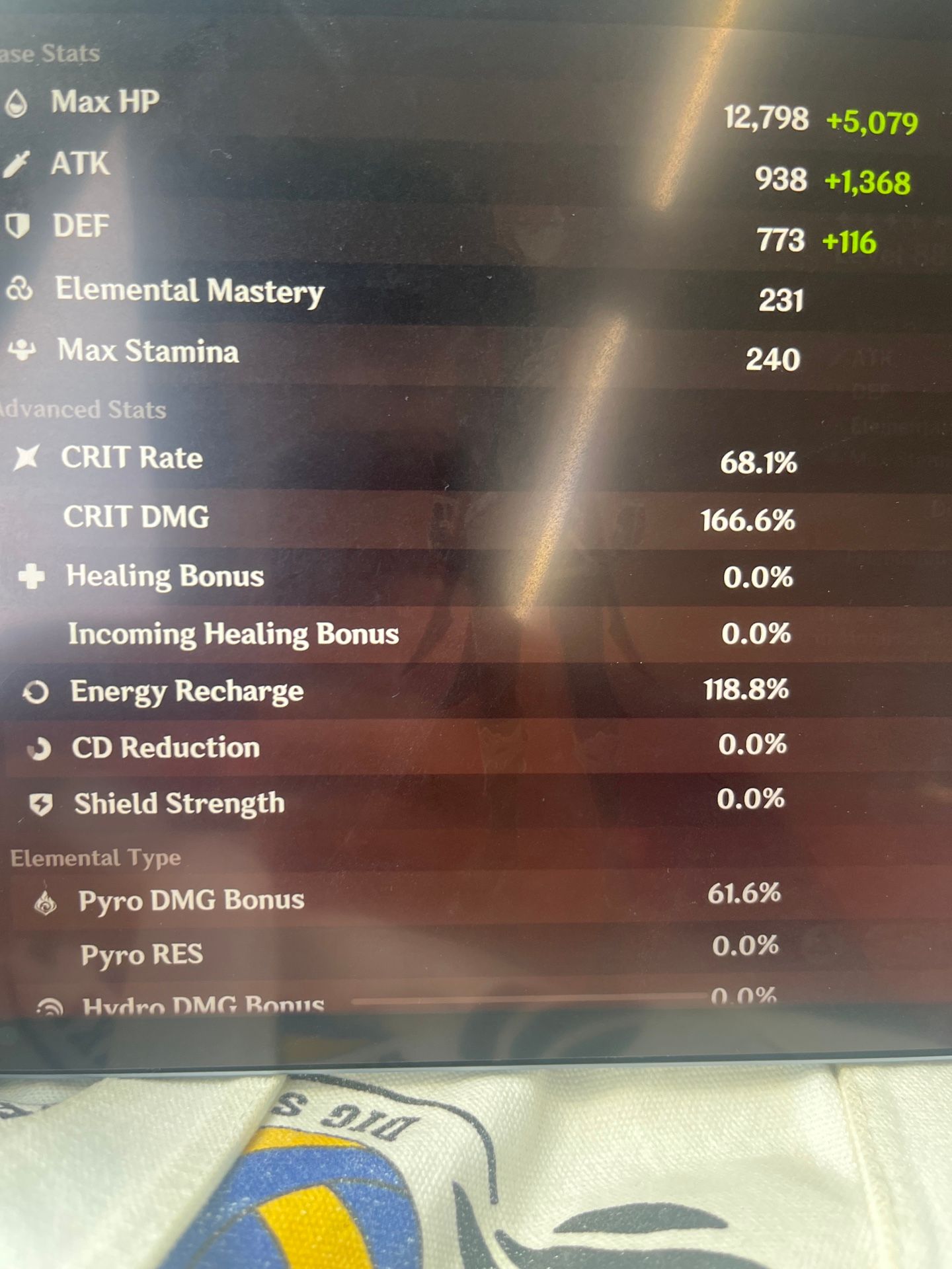 Char stats Genshin Impact | HoYoLAB