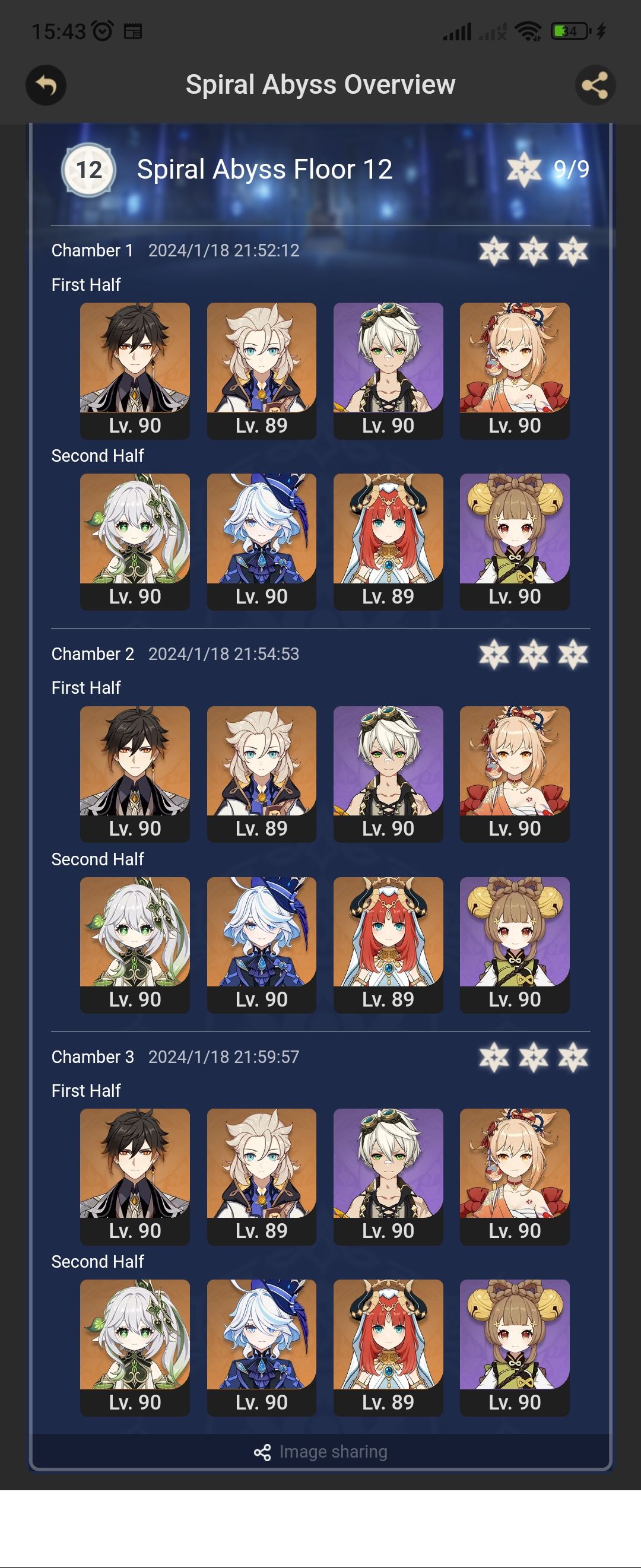 Spiral Abyss Floor 12 Nilou Bloom Team Genshin Impact | HoYoLAB