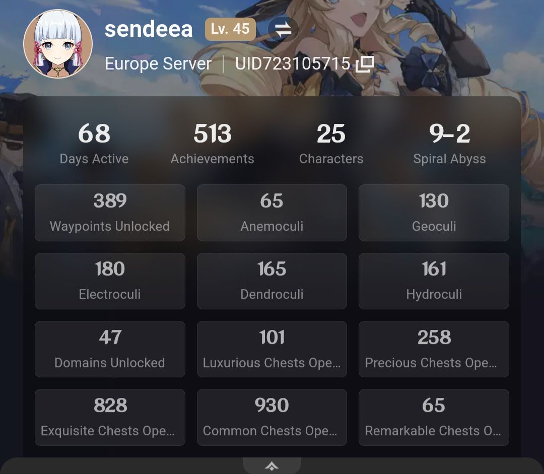 Kinda proud at AR45 Genshin Impact | HoYoLAB