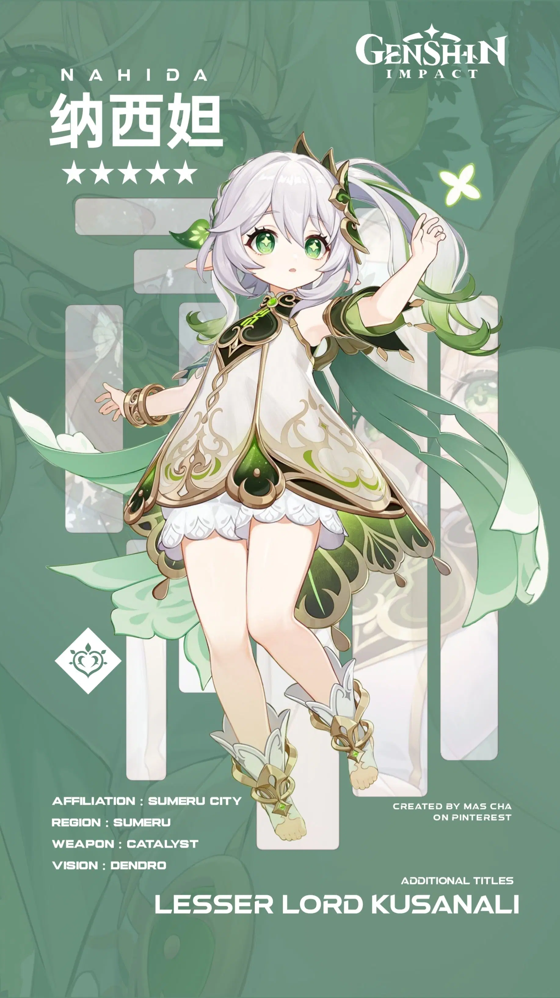 Nahida fan art Genshin Impact | HoYoLAB
