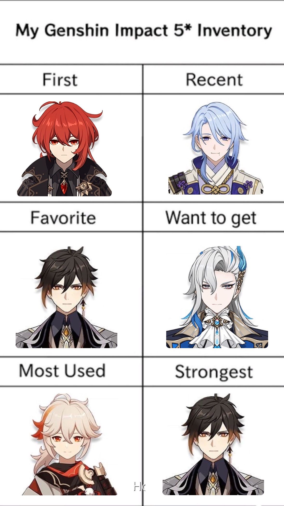 i also want alhaitham, childe, wriothesley, shenhe, ganyu and xiao🙁🙁🙁 ...