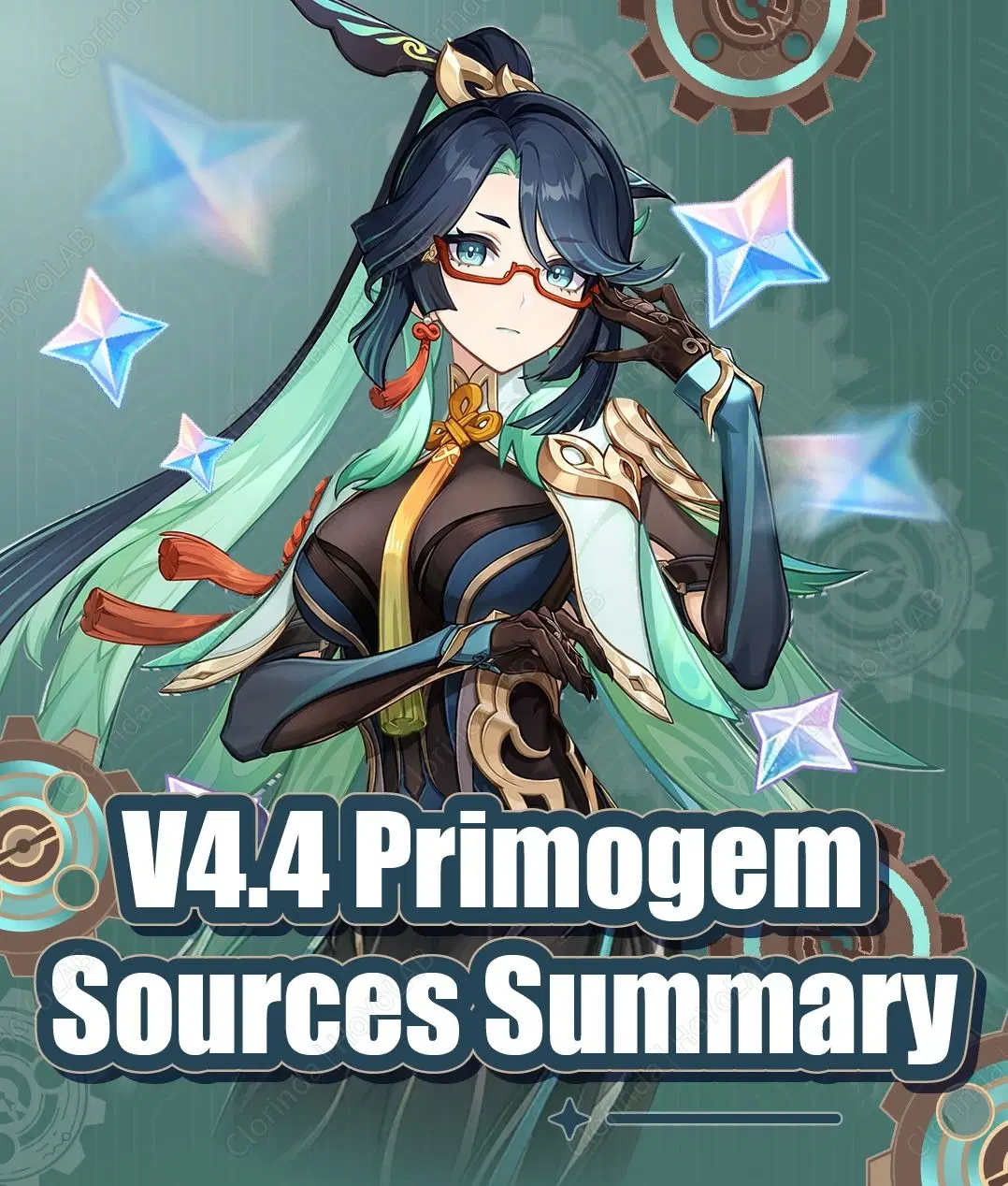 V4.4 PRIMOGEM SOURCES SUMMARY Genshin Impact | HoYoLAB