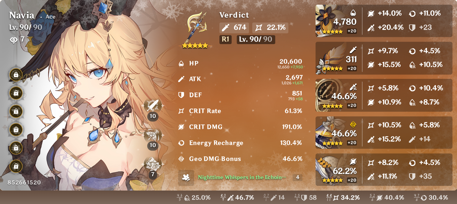 My Navia Build 🗣️🥖 Genshin Impact | HoYoLAB