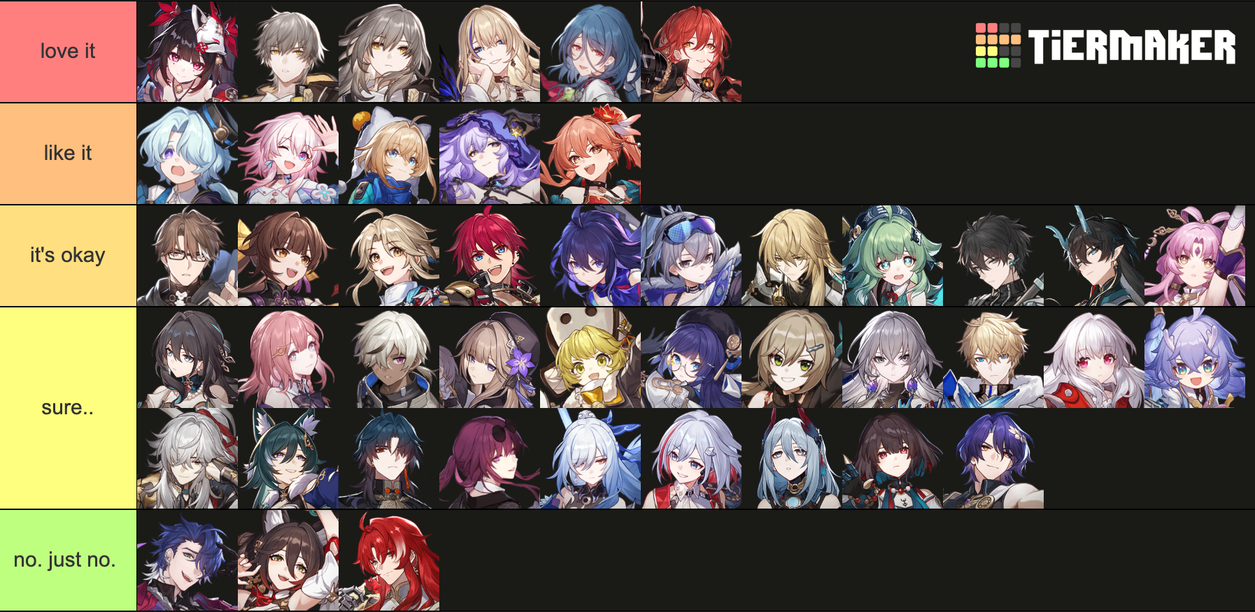 my ranking for honkai characters if they were my friend/roomate. smth ...