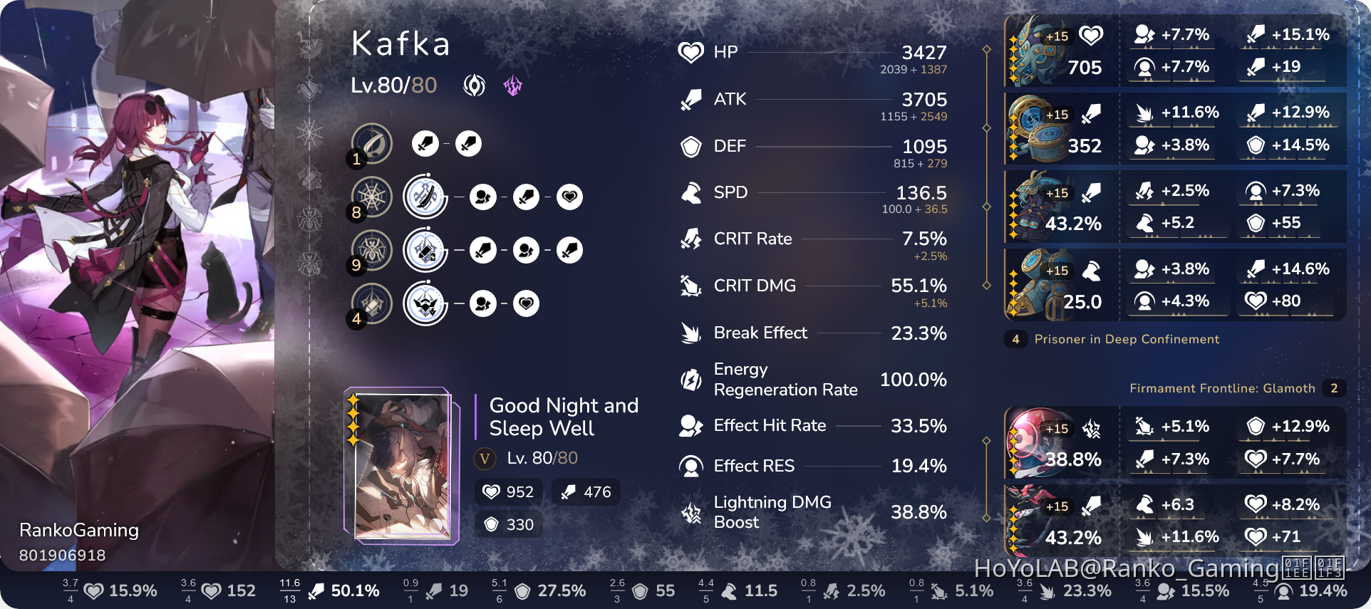 My F2P Kafka Build Honkai: Star Rail | HoYoLAB