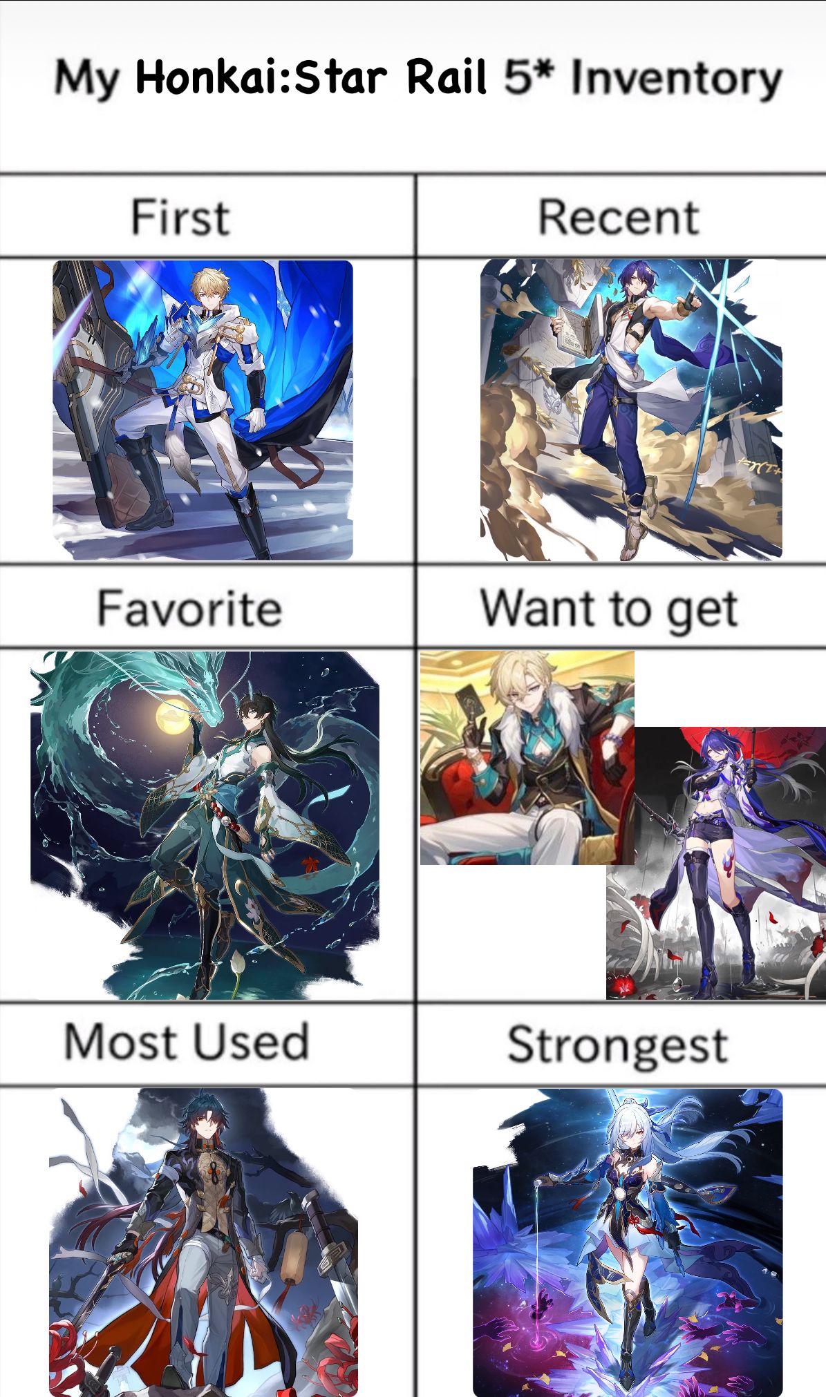 My Honkai 5* Inventory Honkai: Star Rail | HoYoLAB