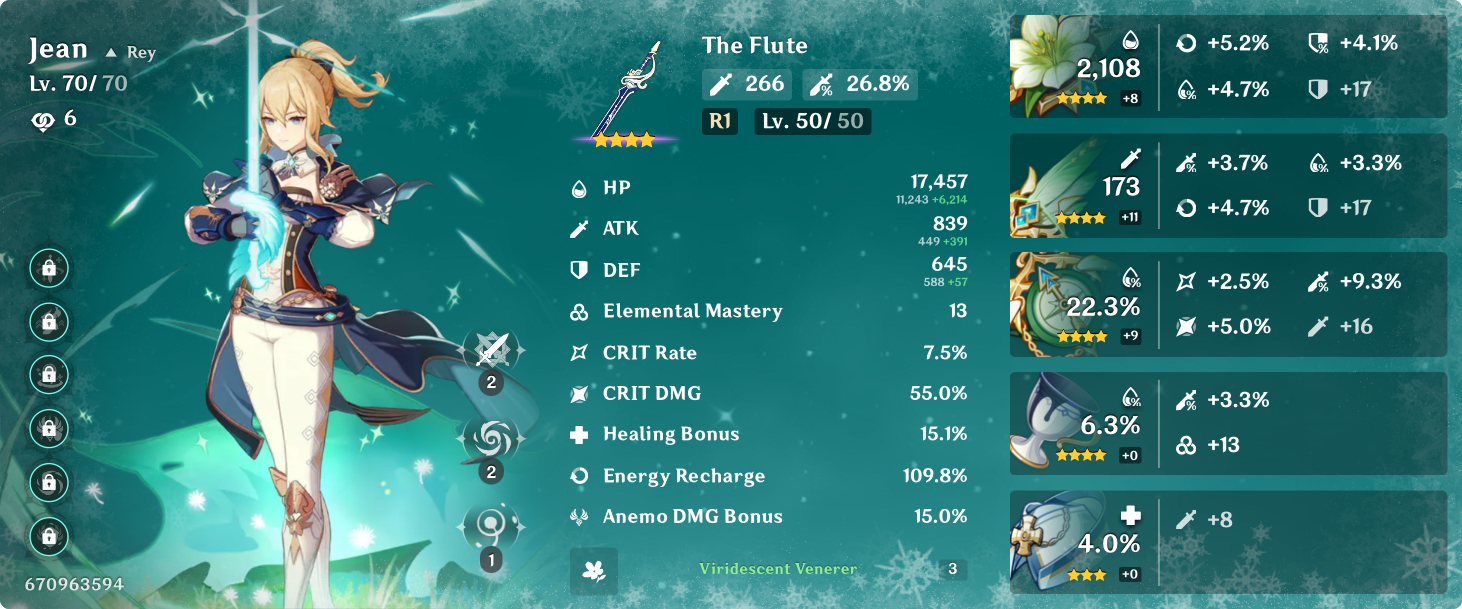 My Strong characters Genshin Impact | HoYoLAB