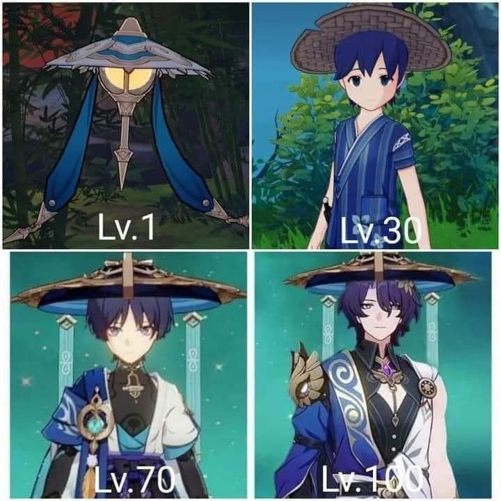 Evolution of Wanderer!! Genshin Impact | HoYoLAB