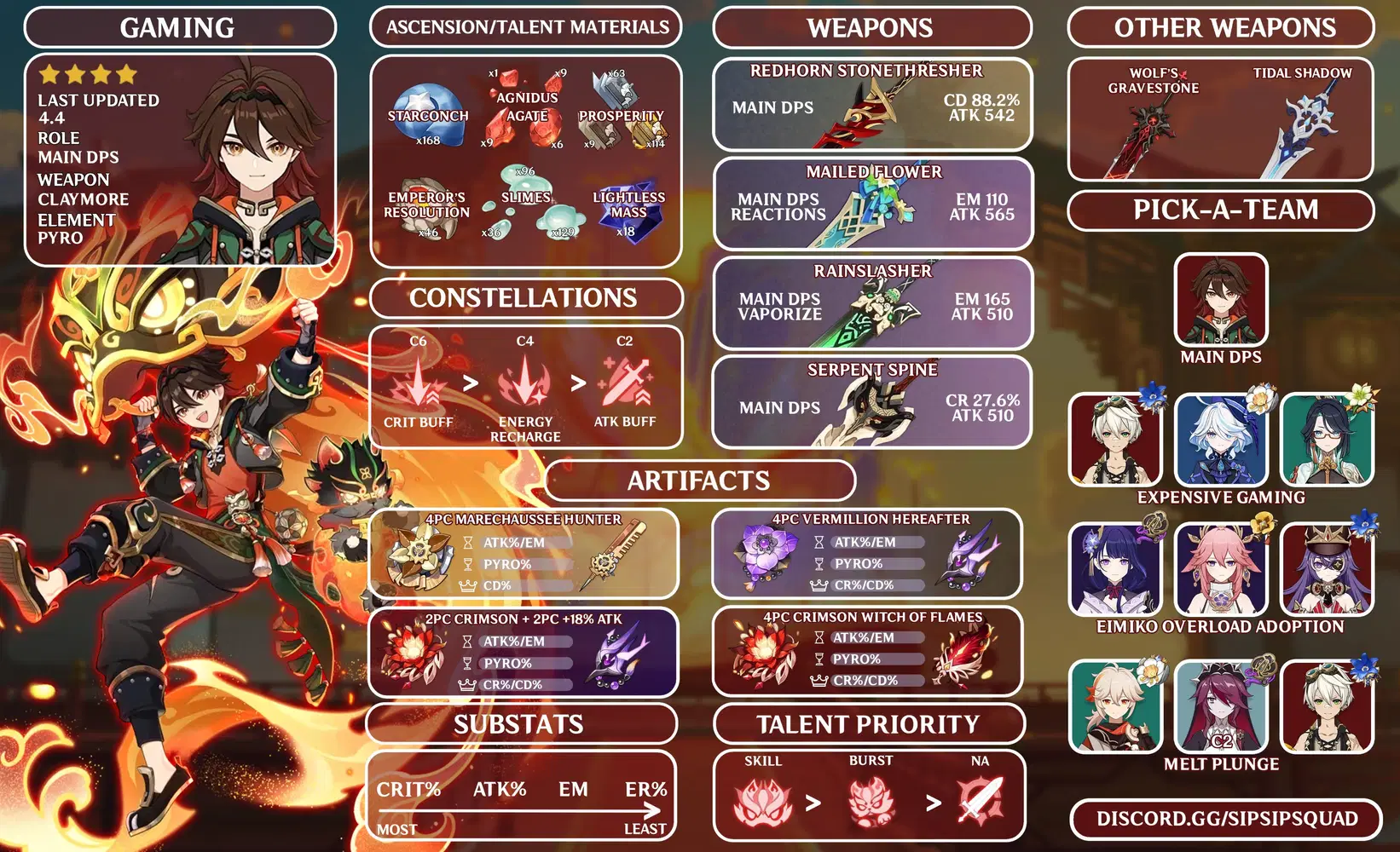 how to make guild in gt