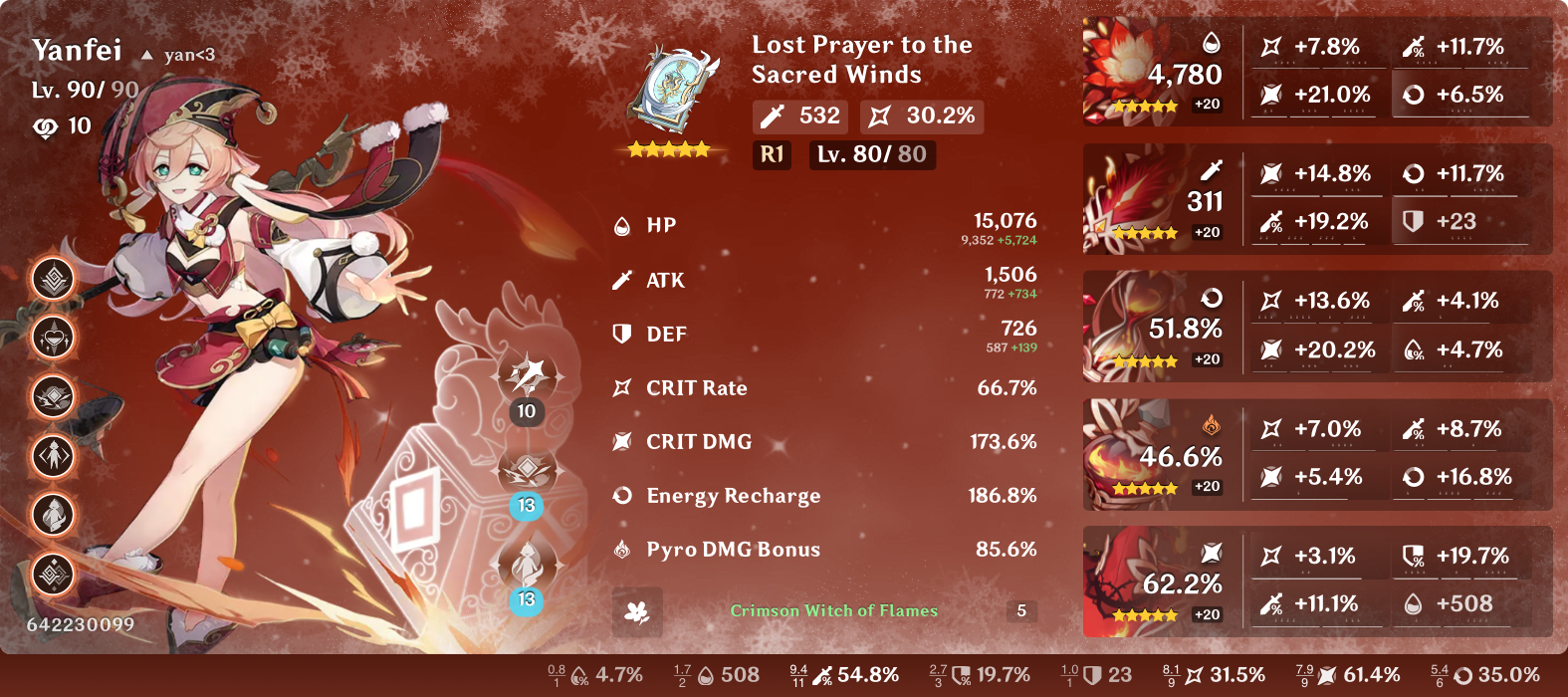 my yanfei build !! is it good? Genshin Impact | HoYoLAB