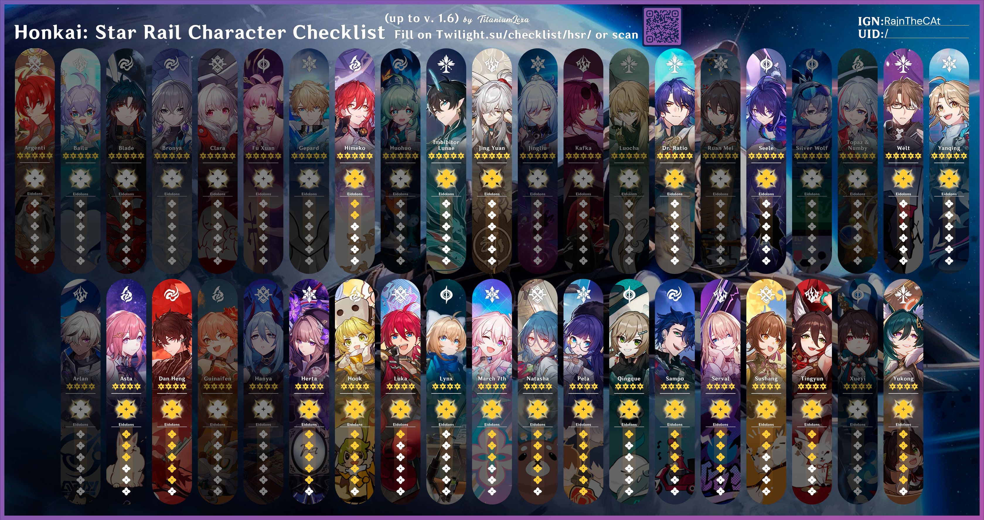 My Star Rail Characters Honkai: Star Rail | HoYoLAB