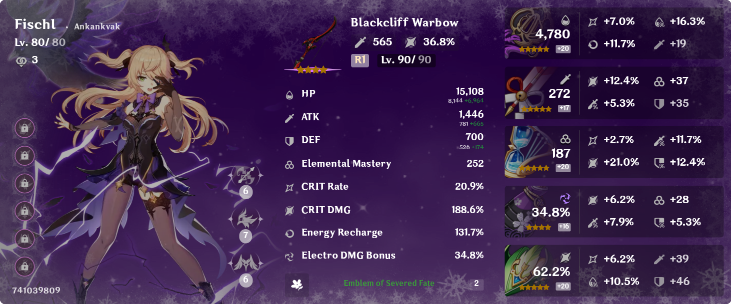 Fishl Build Genshin Impact | HoYoLAB