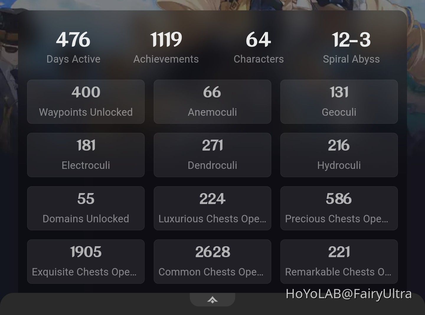 Chest numbers before 4.4 Genshin Impact | HoYoLAB