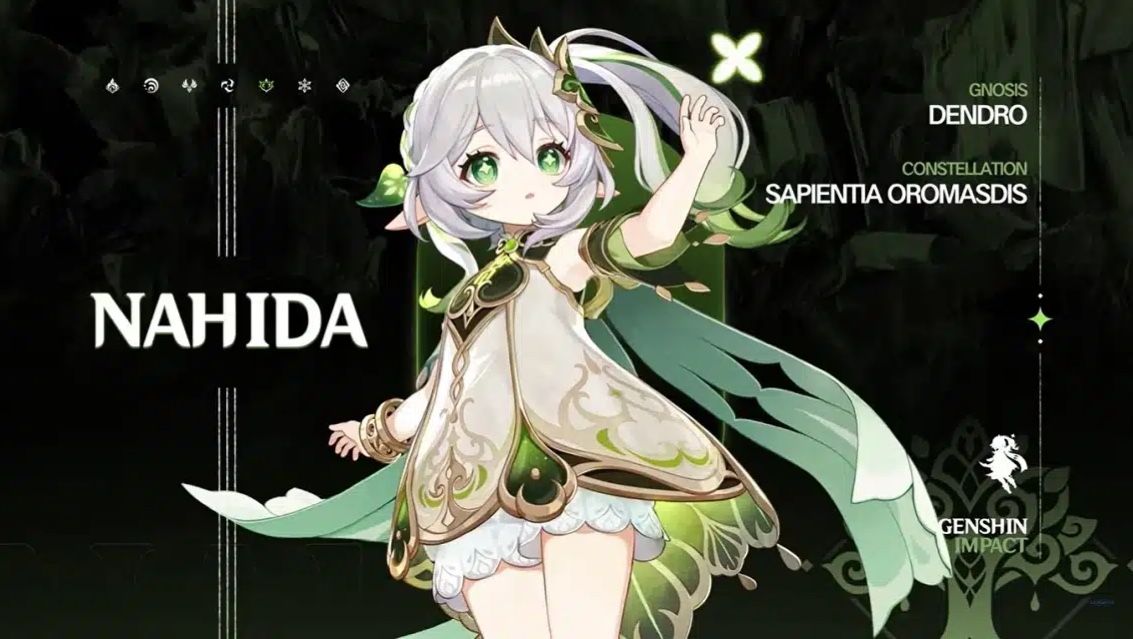 Topic 4: Share the Nahida emojis you often use and give them suitable ...