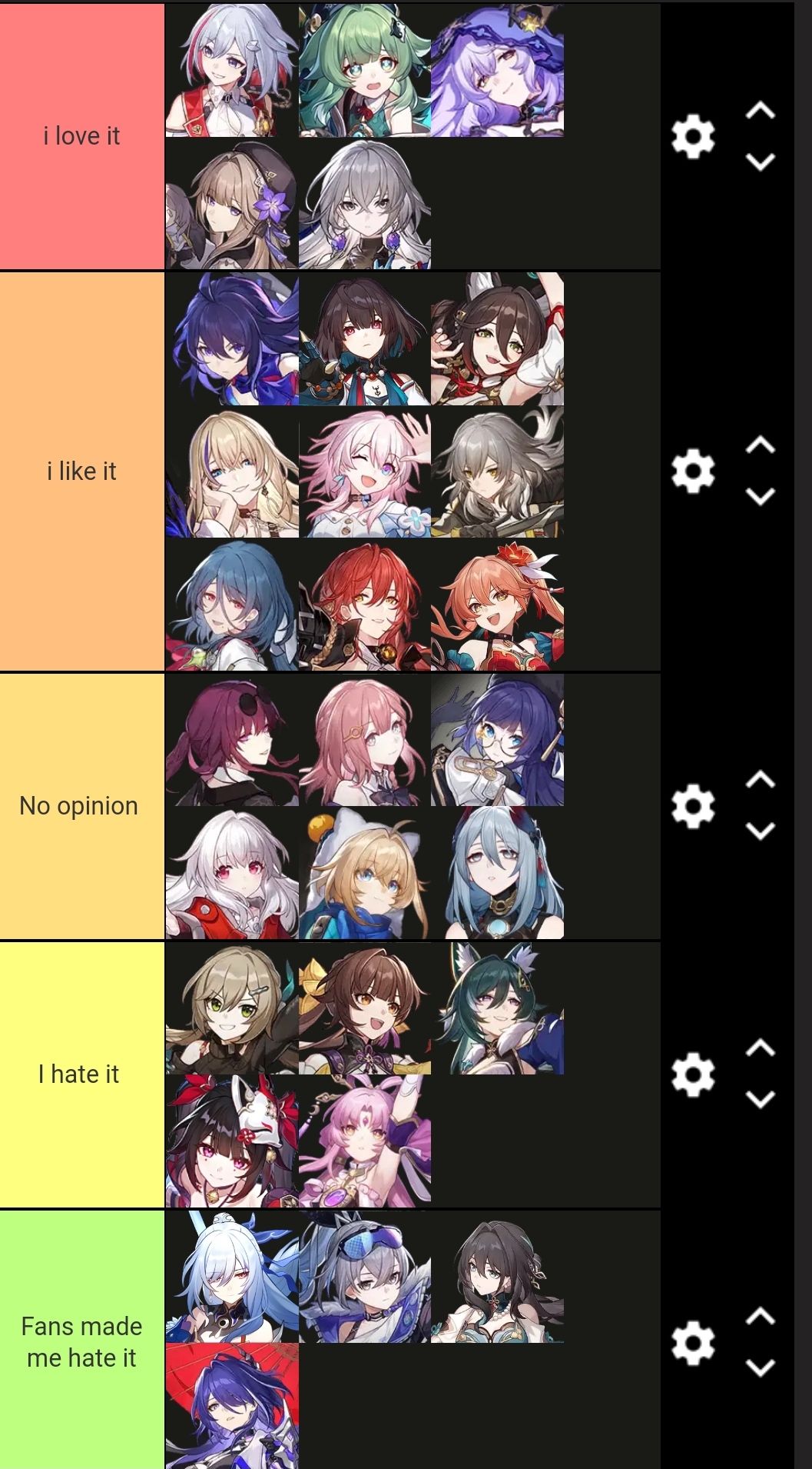 My opinion on hsr girls Genshin Impact | HoYoLAB