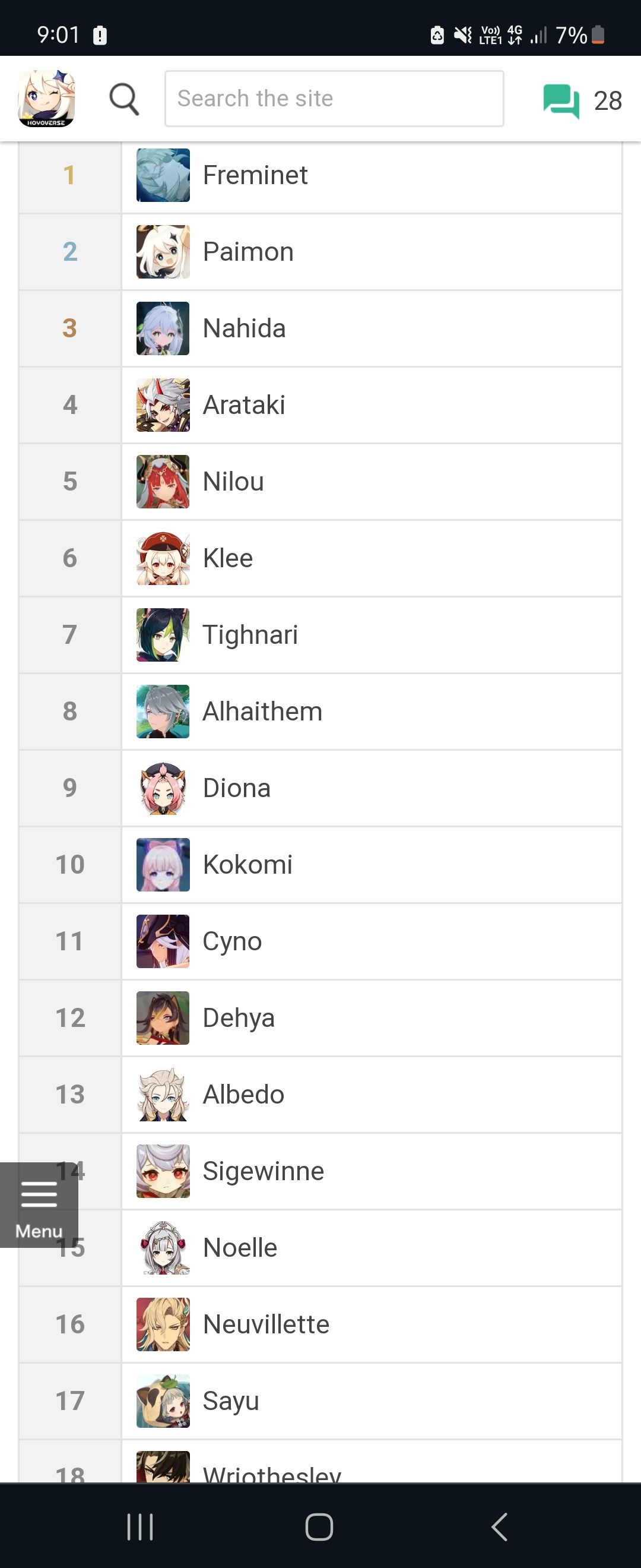 Omfg whaattt so I like more ferminet than nahida (makes sense)😭 Genshin ...