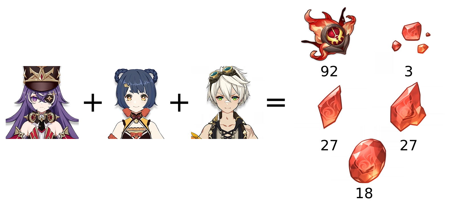 Time to beat Pyro Regisvine for the millionth time! Genshin Impact ...