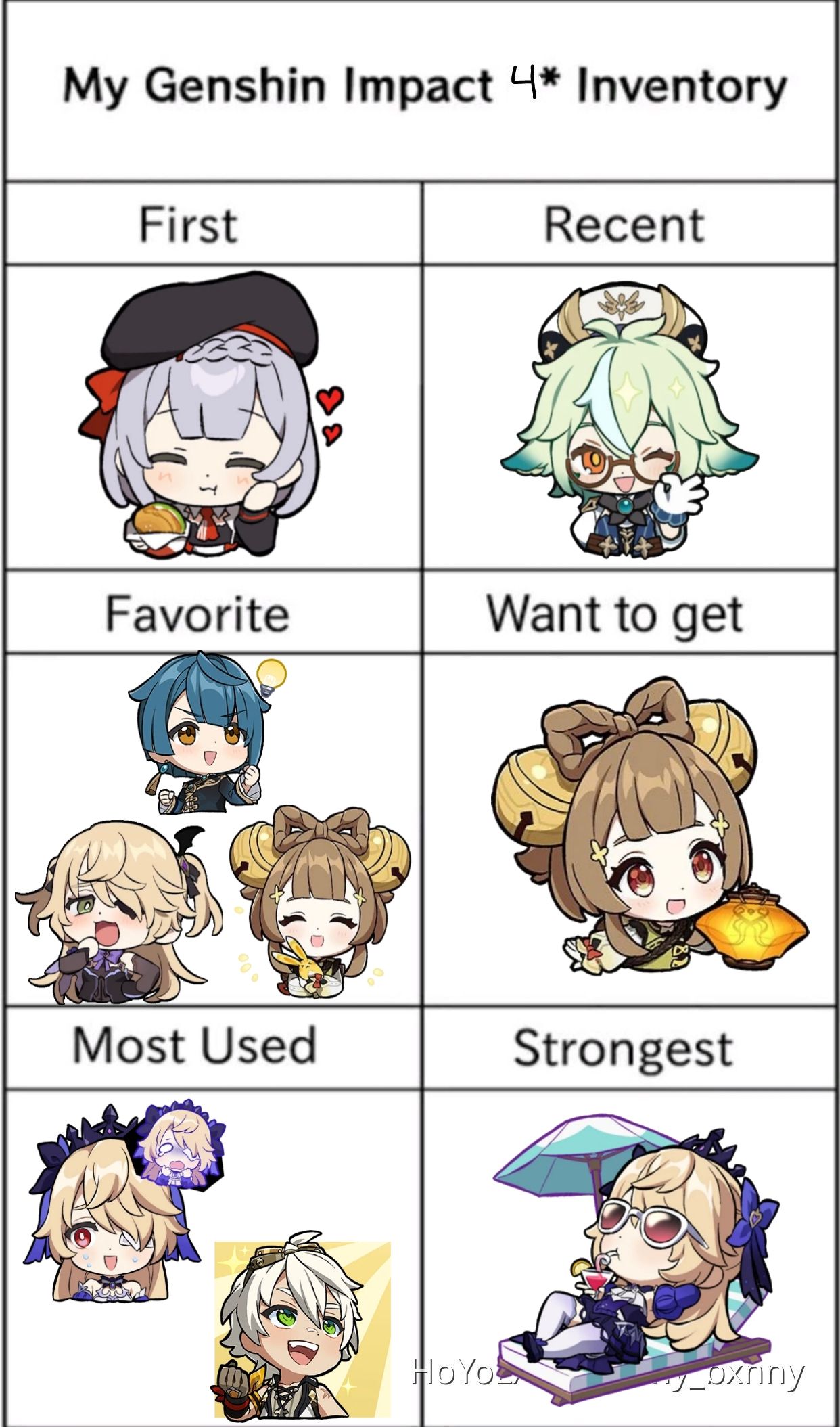 Genshin Impact 4* inventory Genshin Impact | HoYoLAB