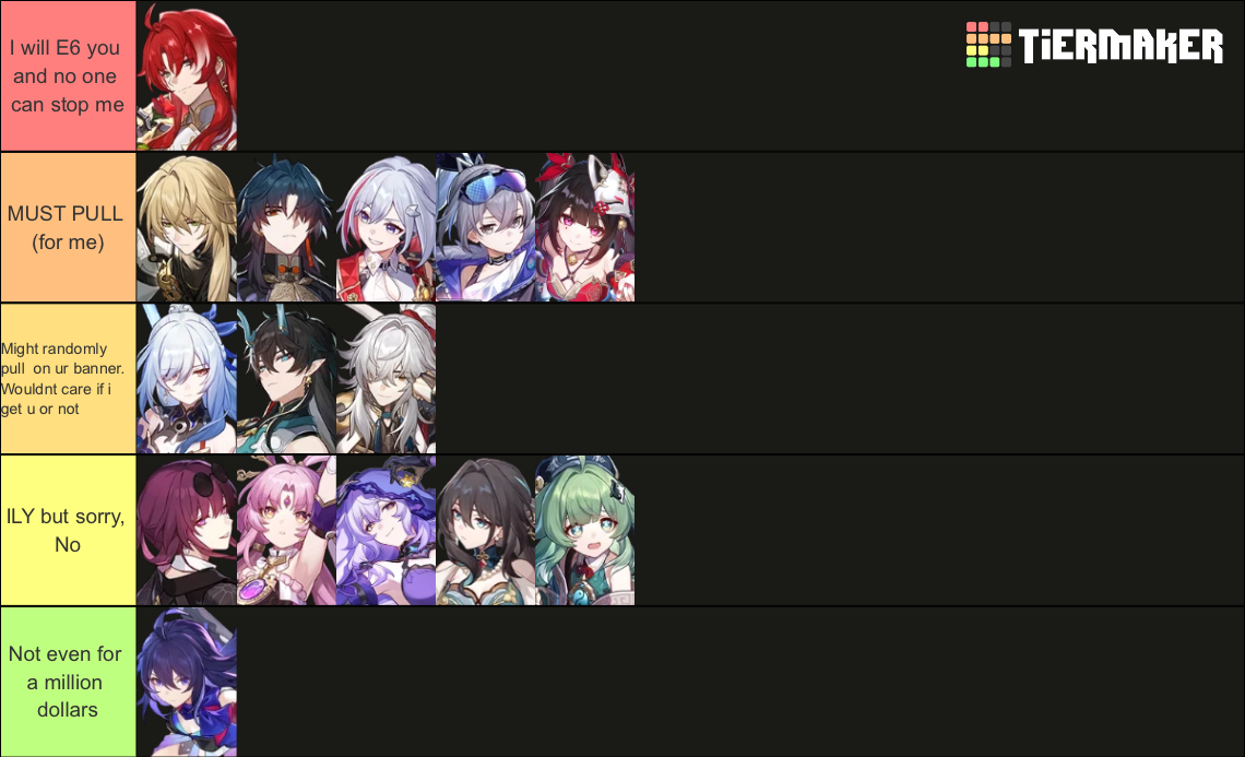 HSR 5 star pull priority tierlist Honkai: Star Rail | HoYoLAB