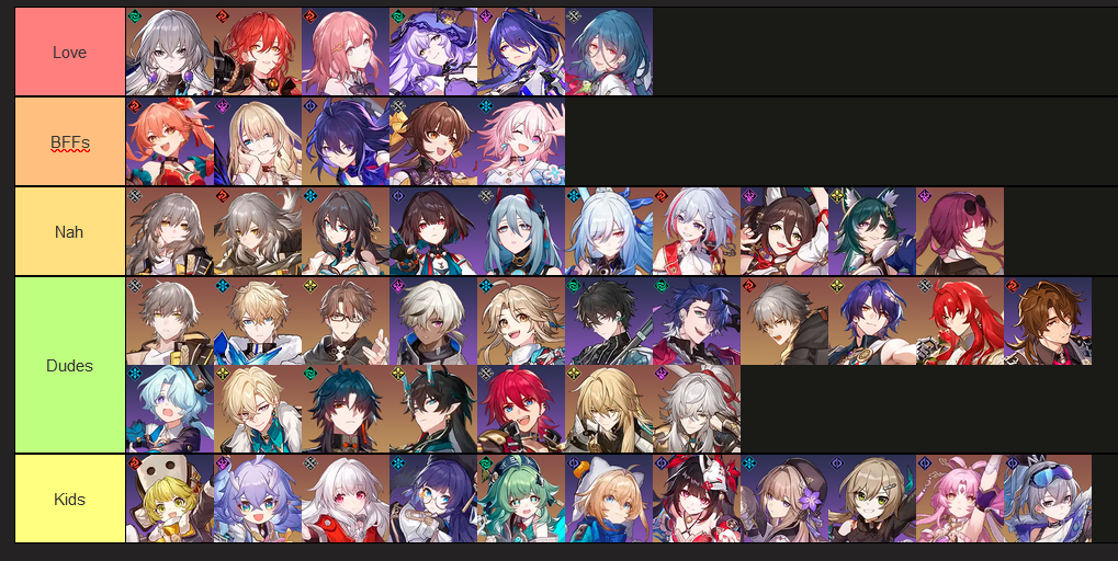 Relationship Status HSR v2.0 edition Honkai: Star Rail | HoYoLAB