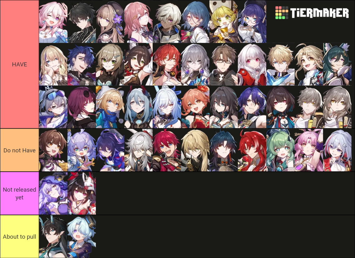 Character Roster Honkai: Star Rail | HoYoLAB