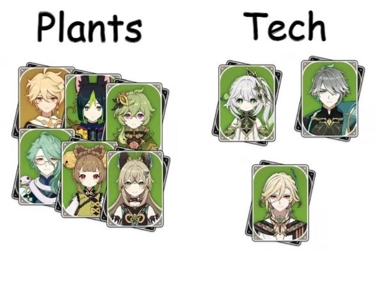 Dendro user be like Genshin Impact | HoYoLAB