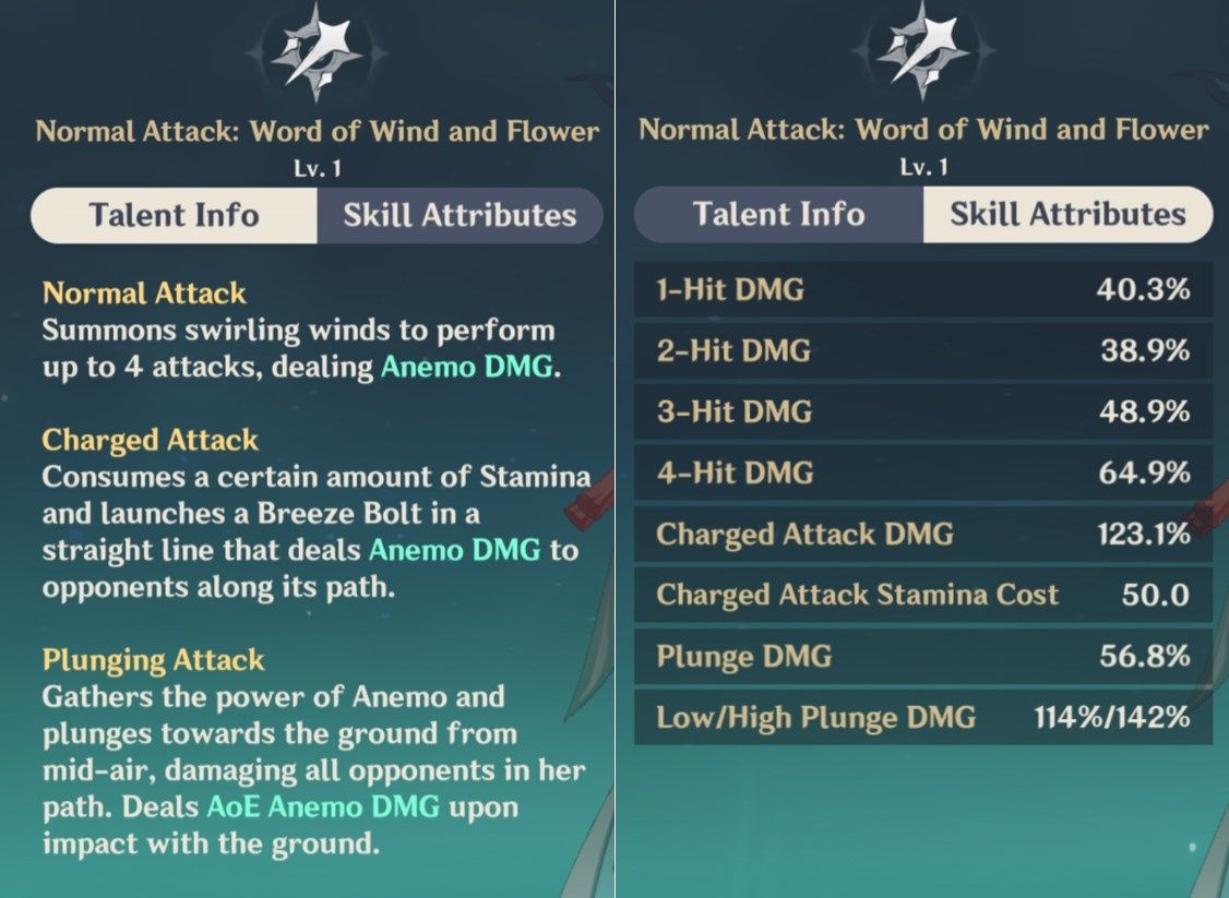 [V4.4] Plunging Attack Specialist Support~ Xianyun Skill Infodump | Talent, Constellations, and ...