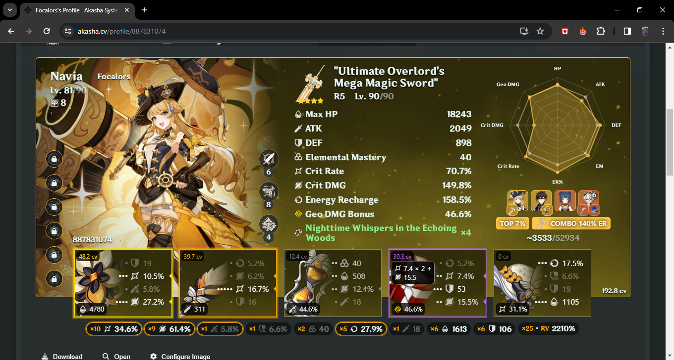 Top 7% Navia build. Genshin Impact | HoYoLAB
