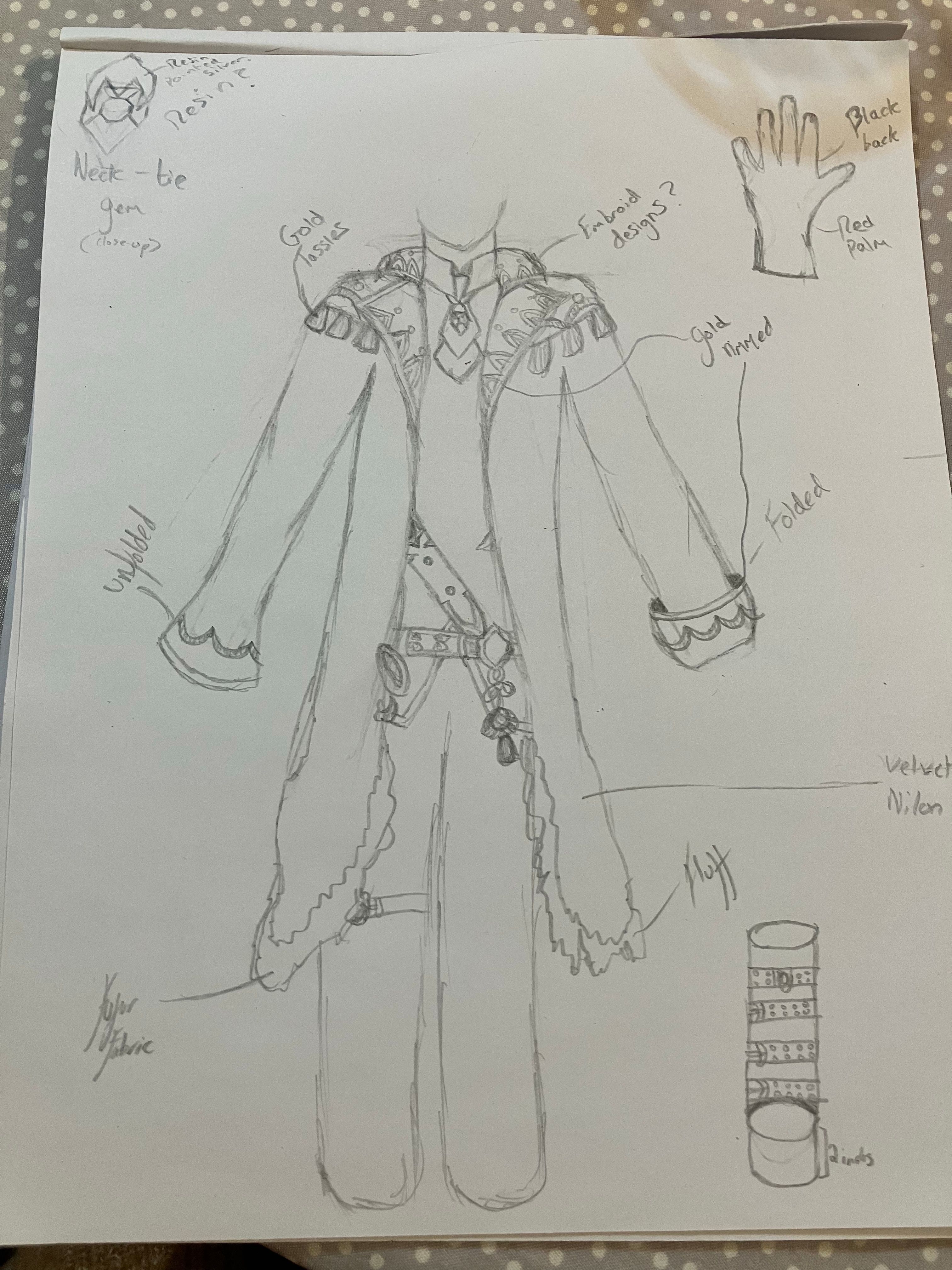 Designing my first (hand-made) cosplay!! Genshin Impact | HoYoLAB