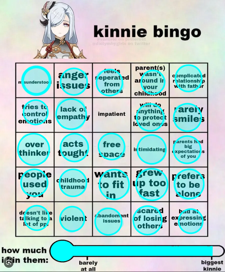 Shenhe kinnie bingo! Genshin Impact | HoYoLAB