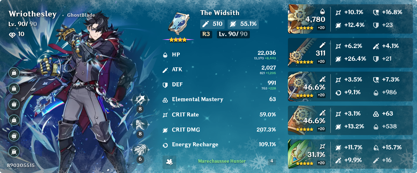 Rate my Wriothesley build Genshin Impact | HoYoLAB