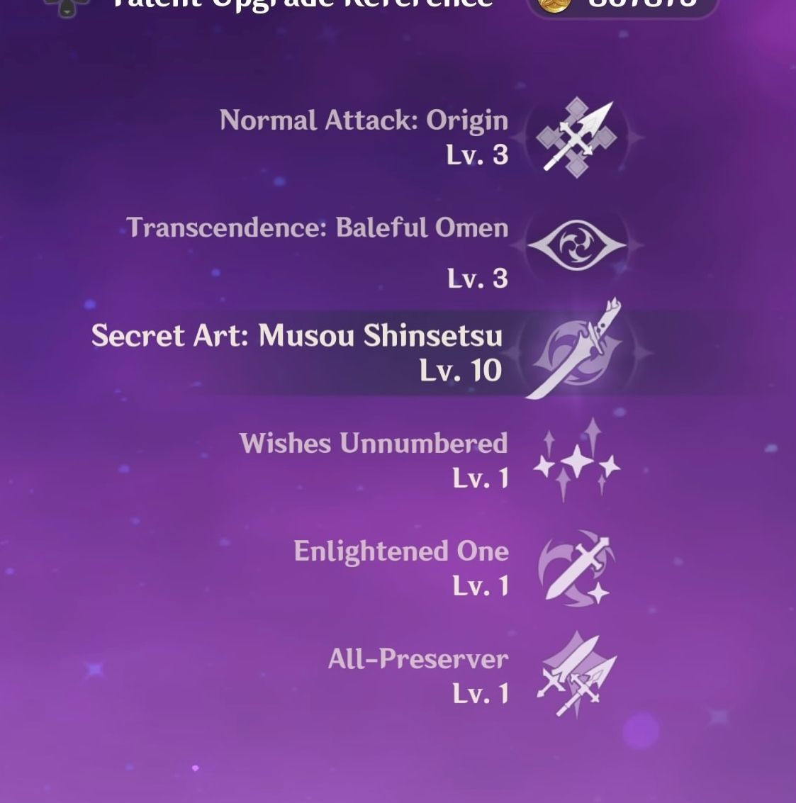 First crown of many Genshin Impact | HoYoLAB