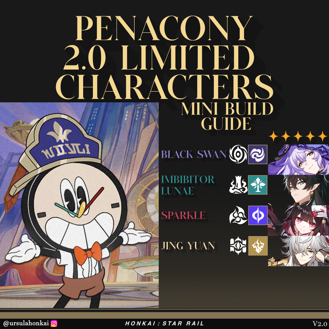 [Version 2.0] Penacony Limited Characters Mini Build Guide Honkai: Star ...