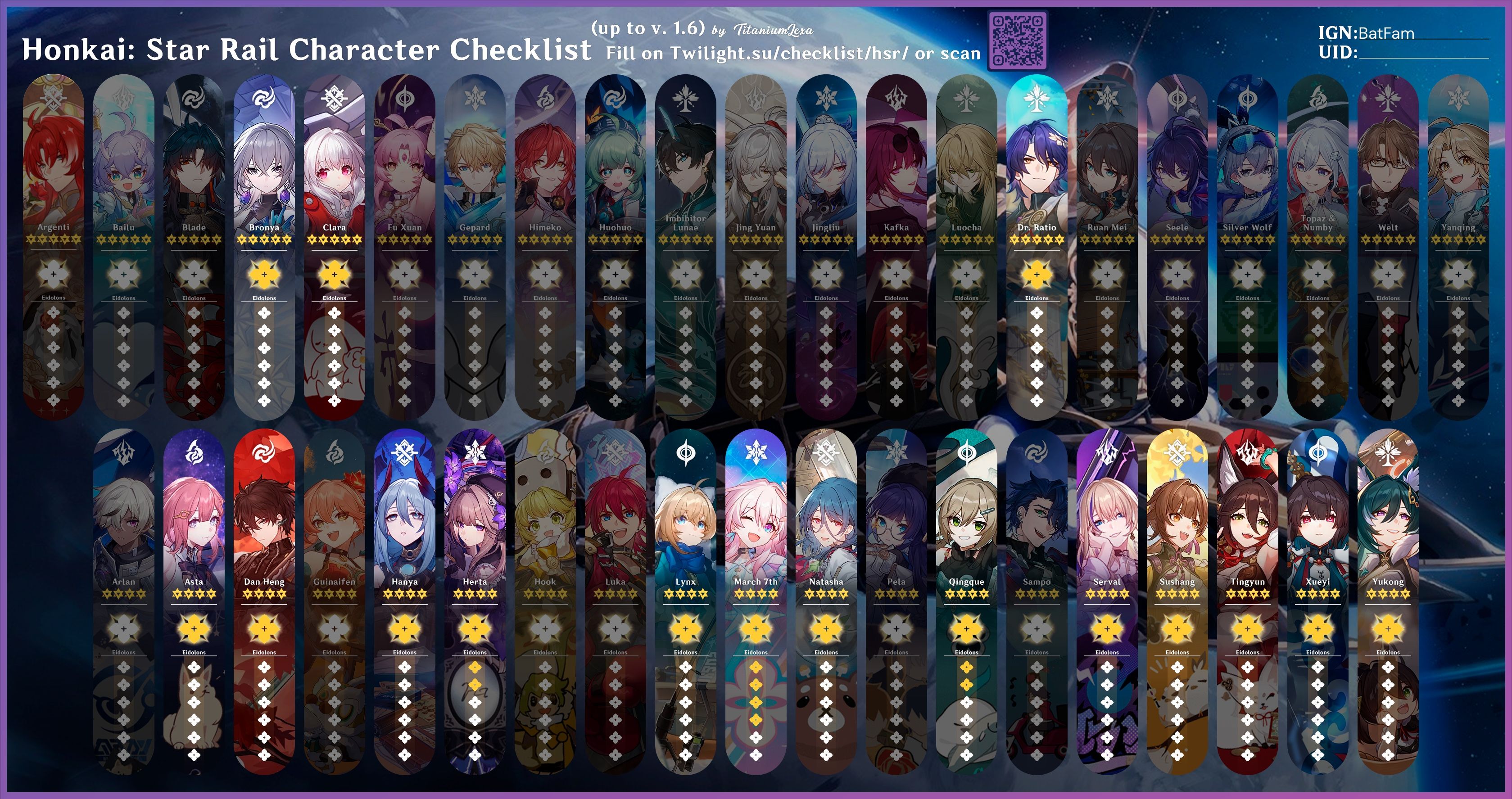 All of my Honkai Star Rail Characters Honkai: Star Rail | HoYoLAB