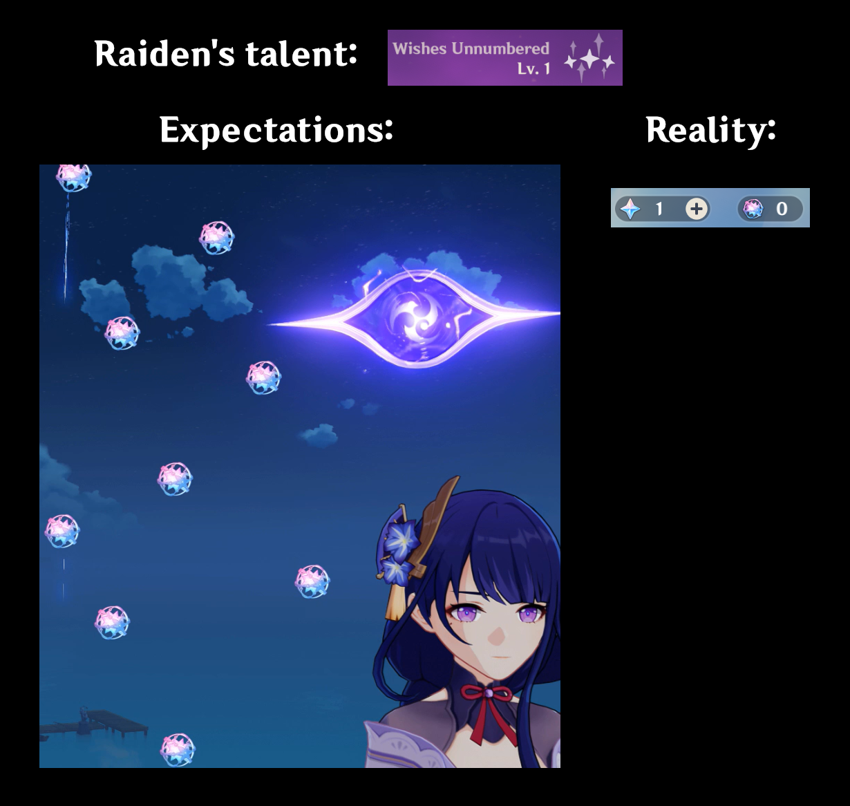 Wishes Unnumbered Genshin Impact | HoYoLAB