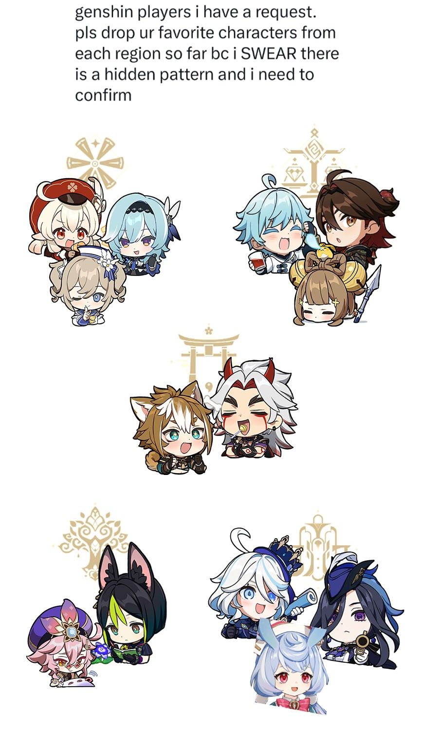 Favorite Characters Hidden Pattern Genshin Impact | HoYoLAB