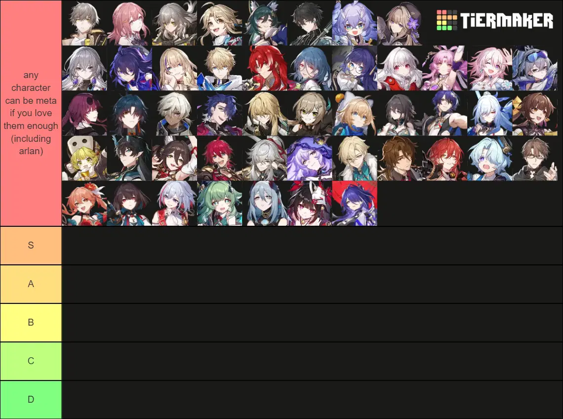 my hsr meta teir list Honkai: Star Rail | HoYoLAB